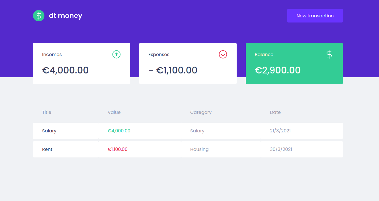 GitHub - marcomedeirosfh/ignite-dtmoney: Personal finances app built during the Rocketseat ...