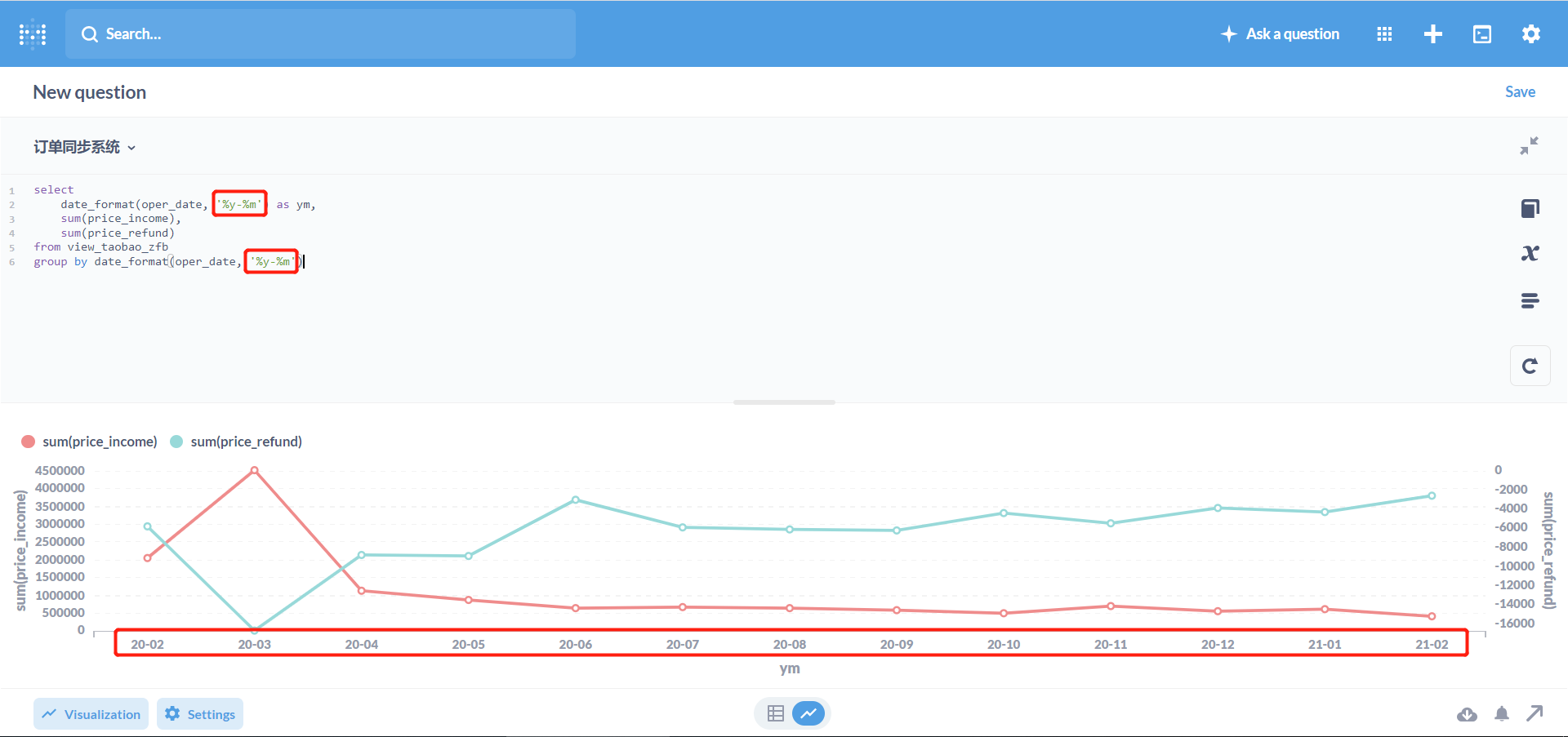 The date format is wrong in the x-axis of the graph #15328 · Issue #15349 · metabase/metabase ...