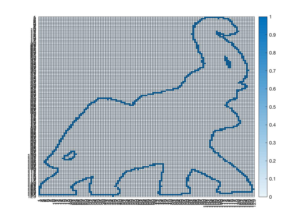 GitHub - HeCraneChen/poisson-recon-matlab