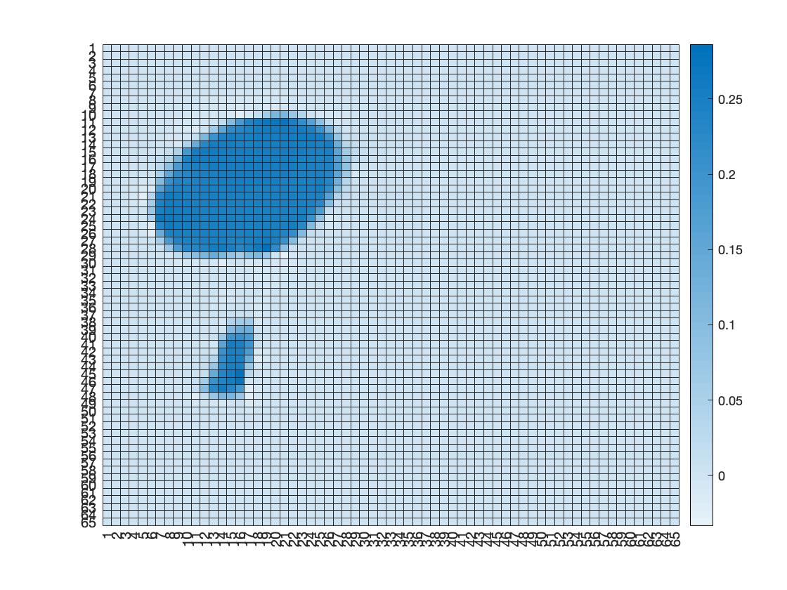 GitHub - HeCraneChen/poisson-recon-matlab