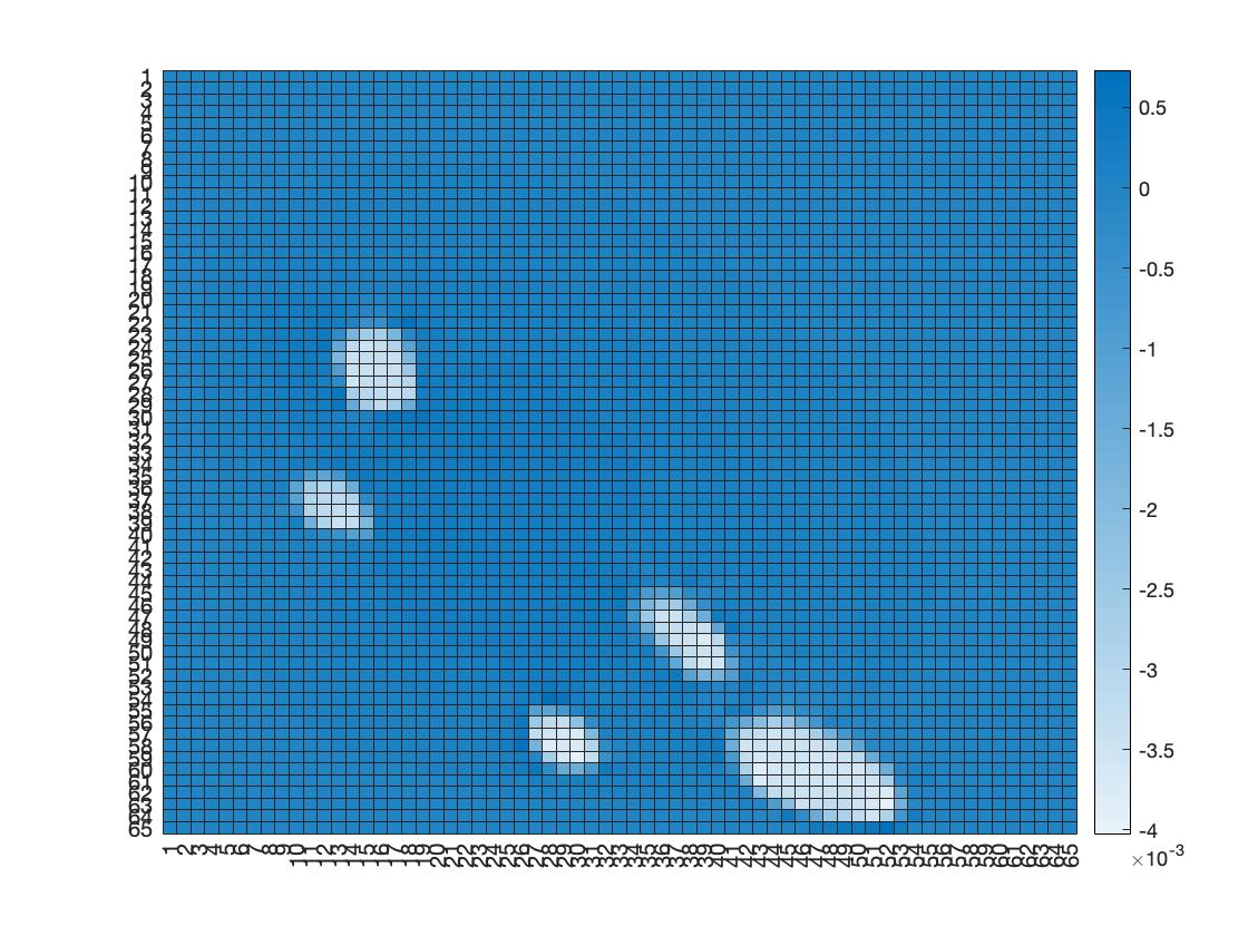 GitHub - HeCraneChen/poisson-recon-matlab