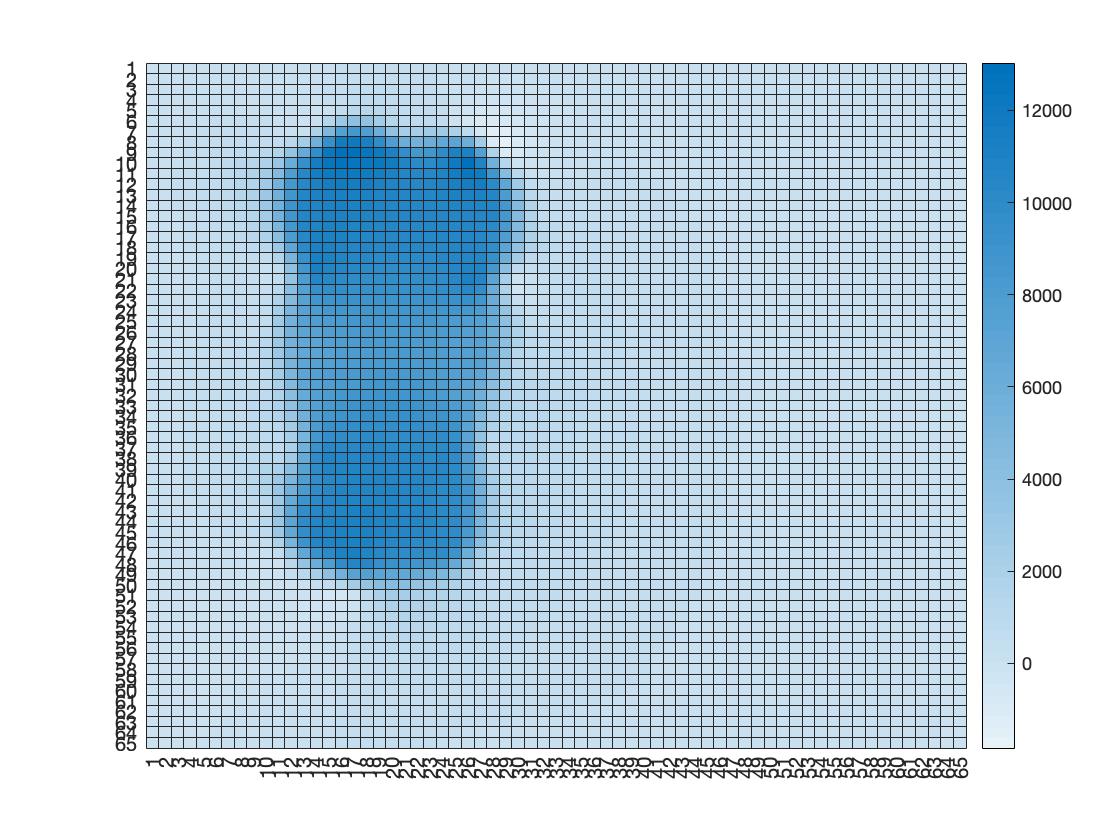 GitHub - HeCraneChen/poisson-recon-matlab · GitHub