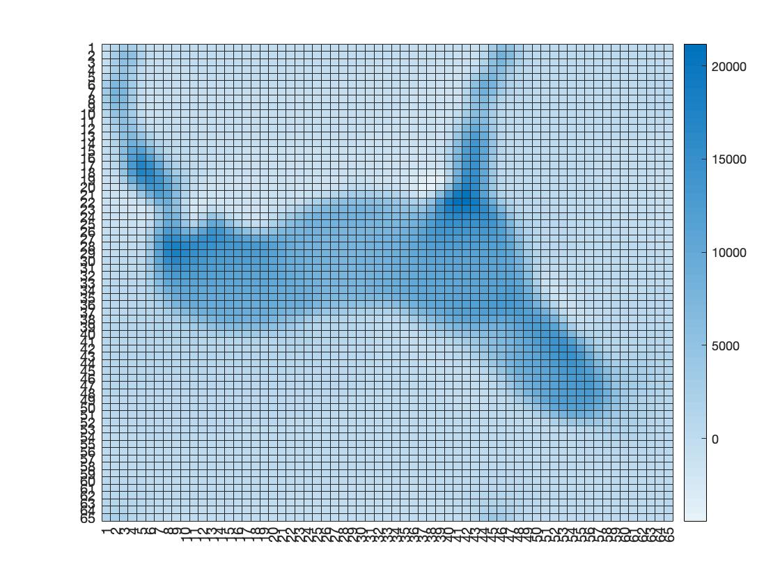 GitHub - HeCraneChen/poisson-recon-matlab