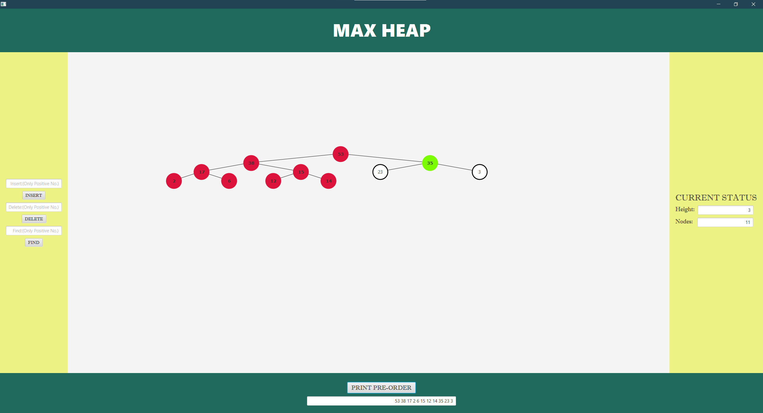 GitHub - PPL-Project/MaxHeap