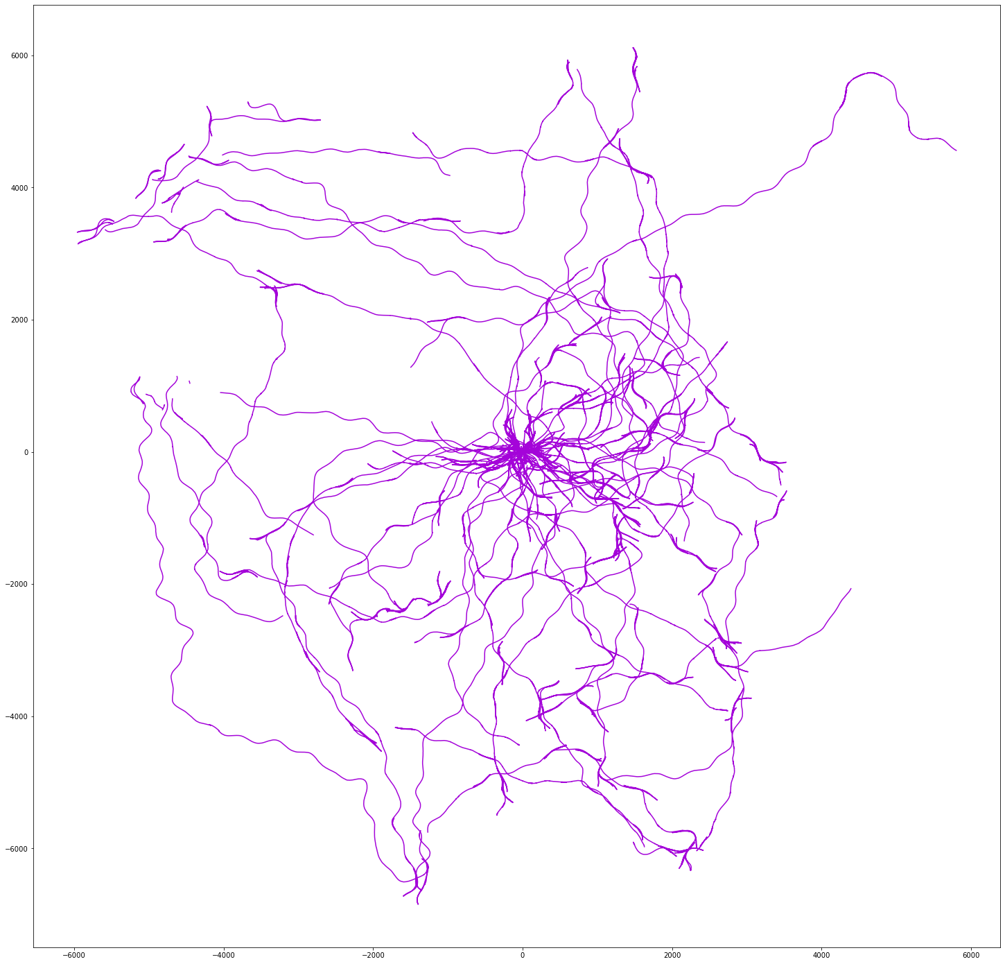 GitHub - hiris25/Tierpsy-Tracking-Analysis: Scripts to analyse data produced by the tierpsy worm ...
