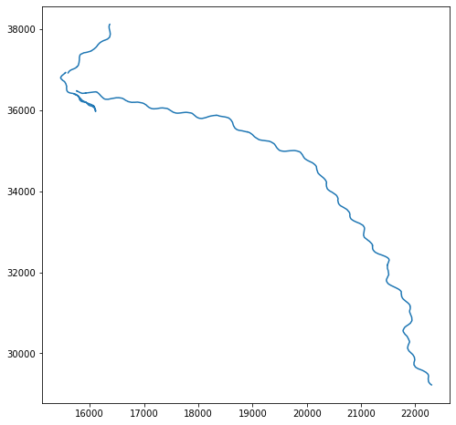 GitHub - hiris25/Tierpsy-Tracking-Analysis: Scripts to analyse data produced by the tierpsy worm ...