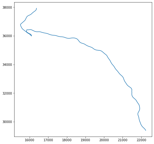 GitHub - hiris25/Tierpsy-Tracking-Analysis: Scripts to analyse data produced by the tierpsy worm ...
