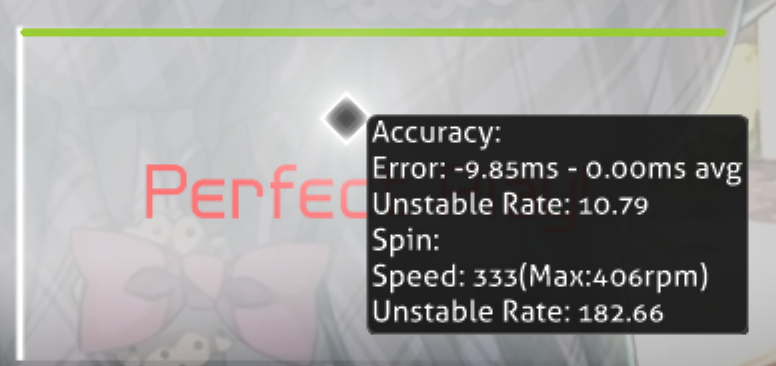 Increase hitwindow cutoff for relax mod · ppy osu · Discussion #13665 ...