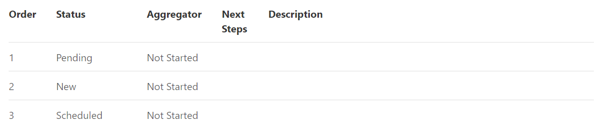 Is it possible to "remove" minireset css? · Issue #2553 · jgthms/bulma · GitHub
