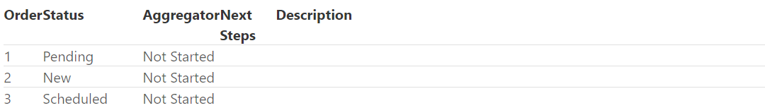 Is it possible to "remove" minireset css? · Issue #2553 · jgthms/bulma · GitHub
