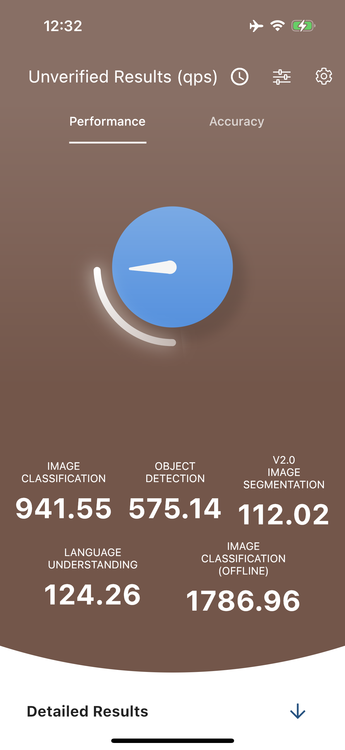 Improve performance of Core ML backend · Issue #472 · mlcommons/mobile_app_open · GitHub