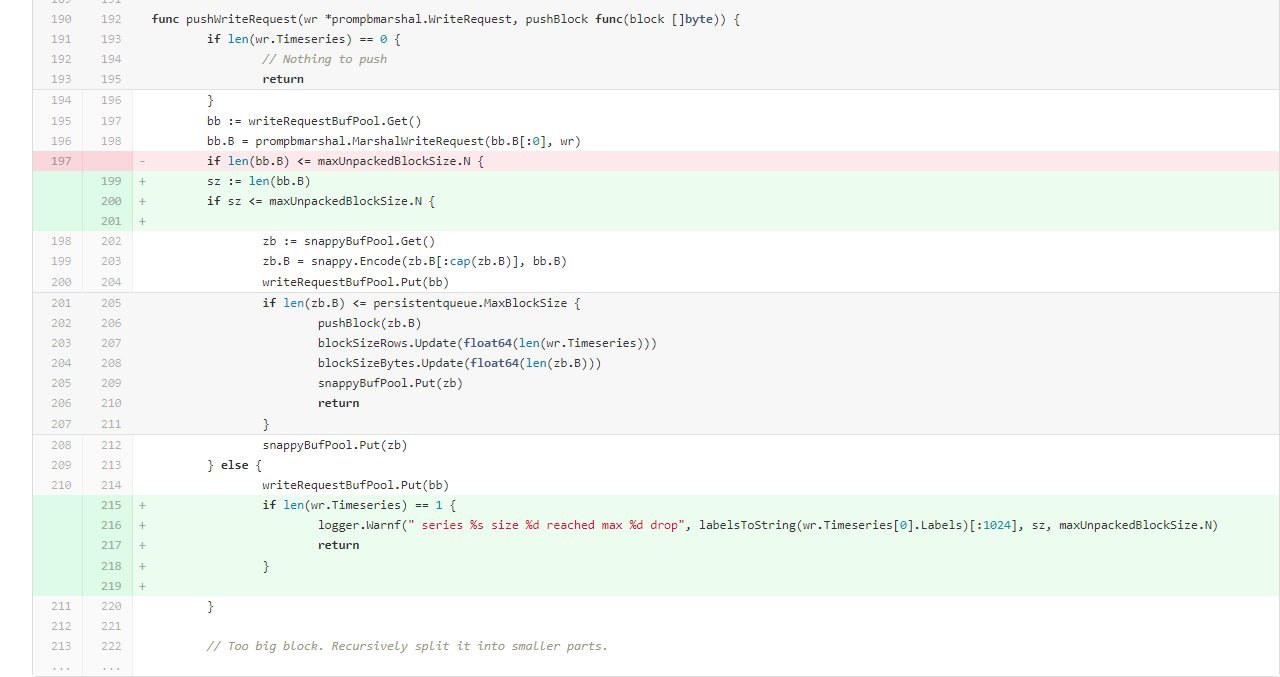 vmagent block when a big size Timeseries · Issue #2335 ...