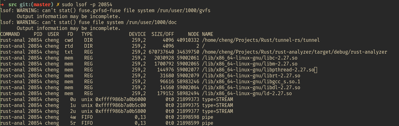server hangs after a textDocument/didChange notification · Issue #7082 · rust-lang/rust-analyzer ...