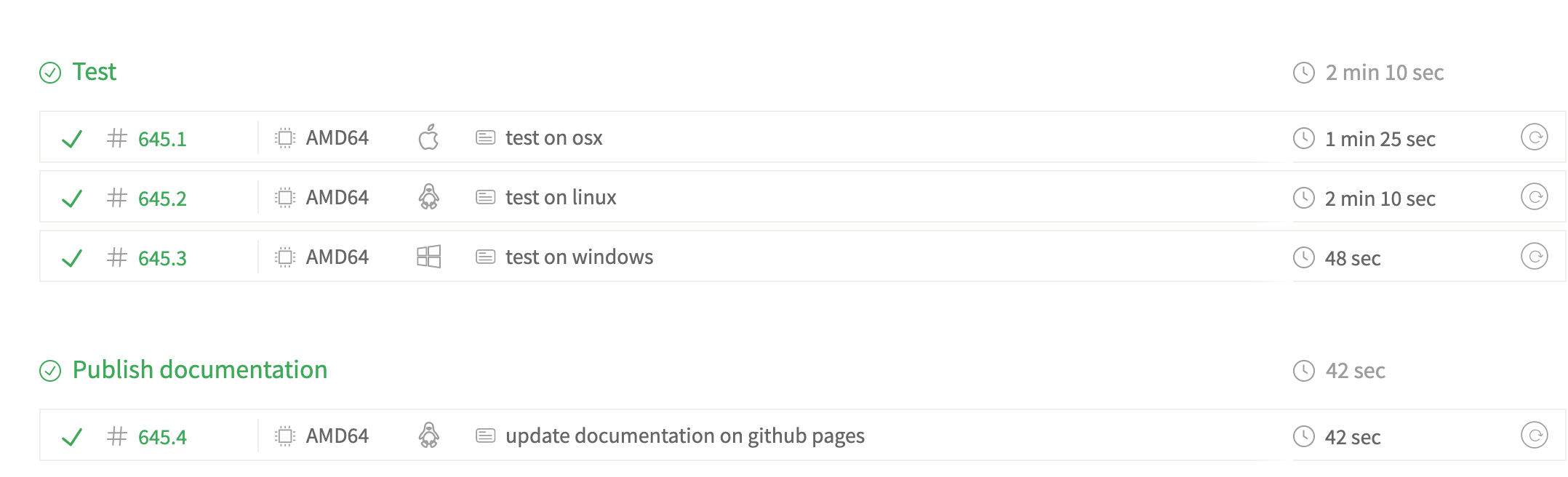 github pages not updating · Issue #172 · bilal-fazlani/commanddotnet · GitHub