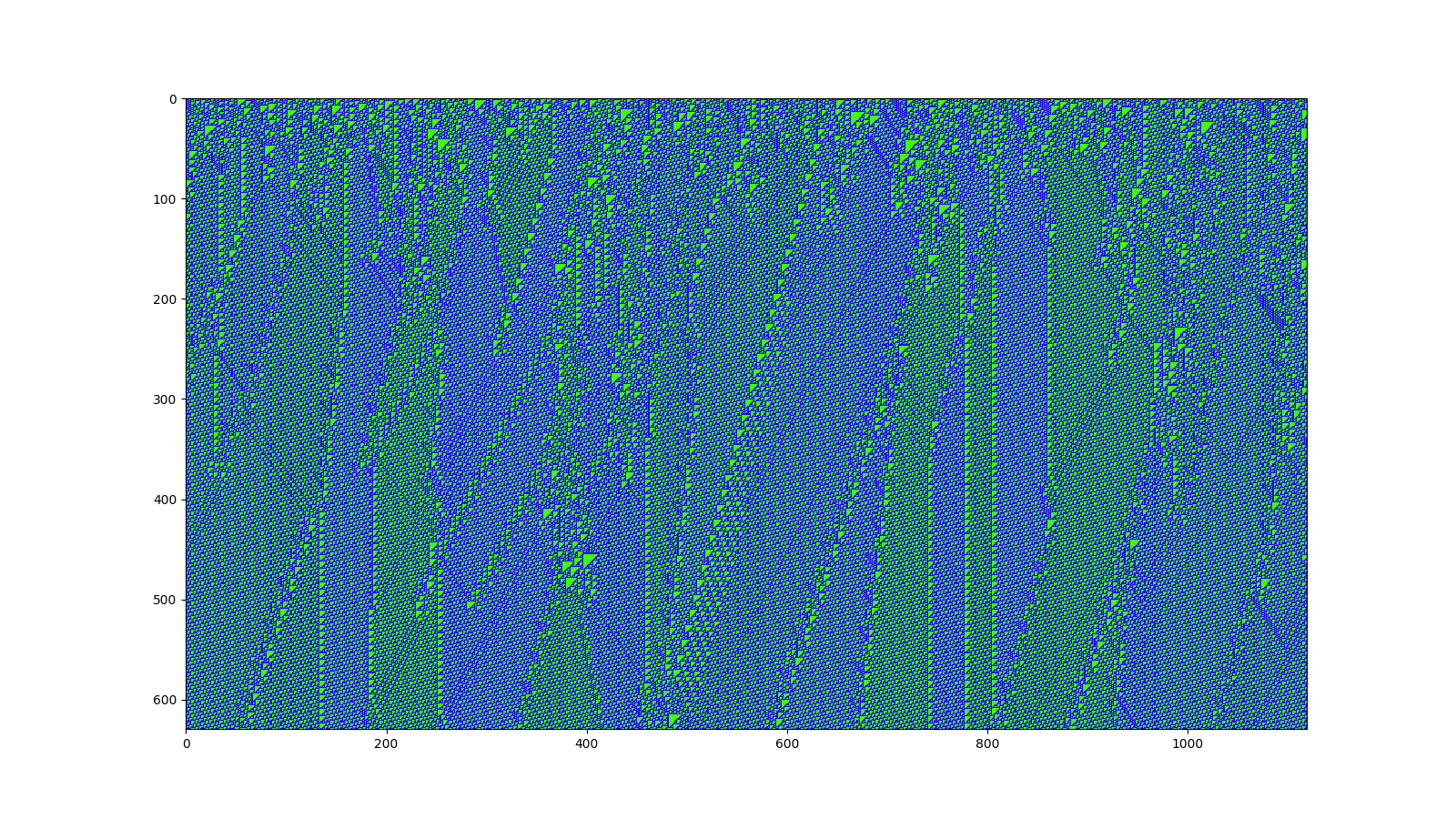 GitHub - wllmkphrt/ECA: a program for generating colormaps of elementary cellular automata