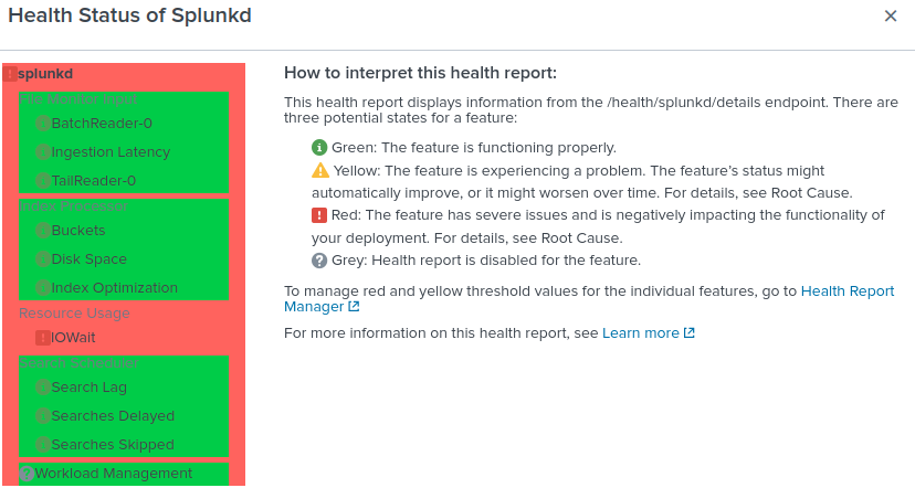 Release 440 Alpha 1 E2e Ux Tests Splunk Installation · Issue 15535 · Wazuhwazuh · Github