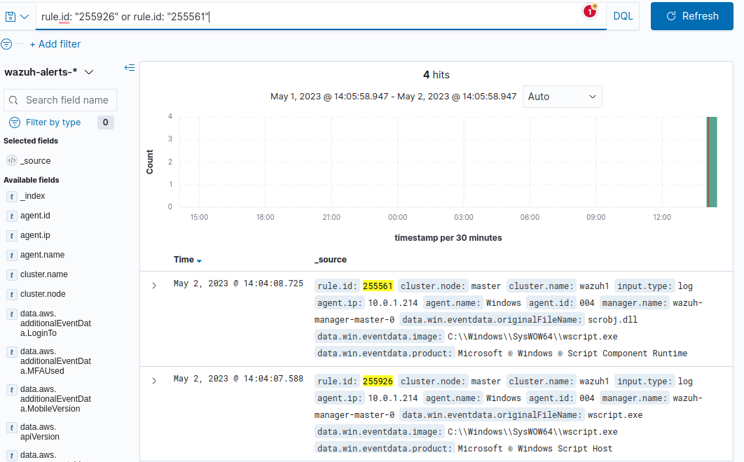 Release 442 Release Candidate 1 Demo Use Cases · Issue 16956 · Wazuhwazuh · Github