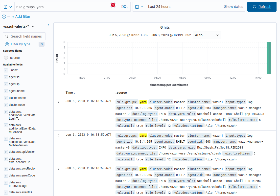 Release 4.4.4 - Release Candidate 1 - Demo use cases · Issue #17437 · wazuh/wazuh · GitHub