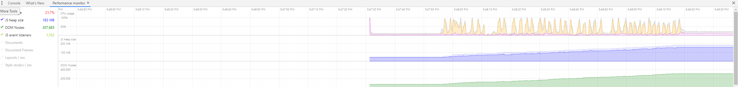 V8: backoffice memory leak? · Issue #6053 · umbraco/Umbraco-CMS · GitHub