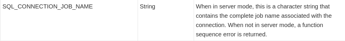 dbpool failed to detach · Issue #106 · IBM/nodejs-idb-pconnector · GitHub