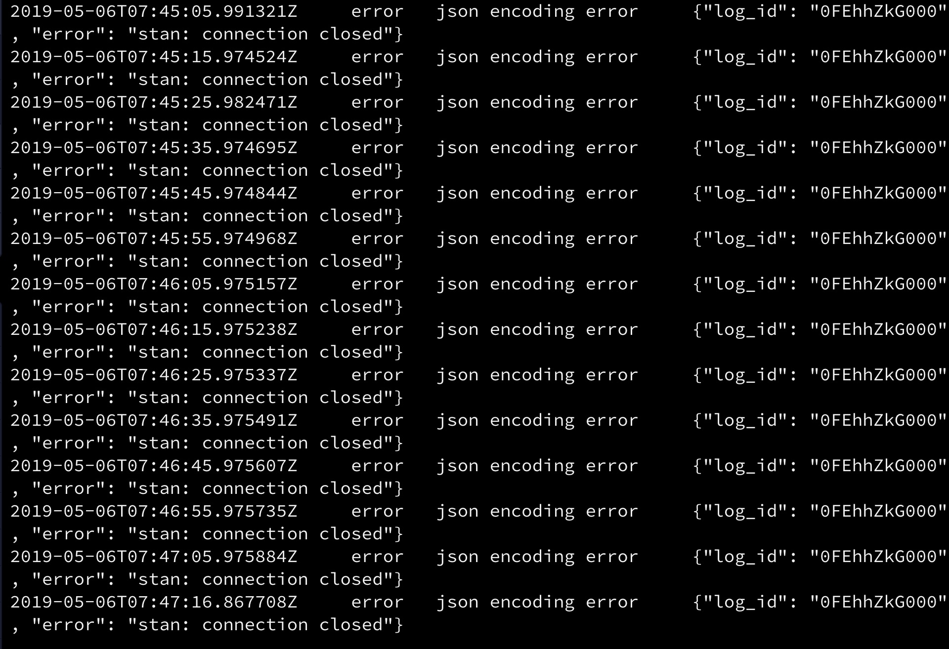 Influxdb instability · Issue #13791 · influxdata/influxdb · GitHub