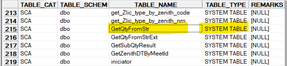 Sybase: List of tables contains functions · Issue #12375 · dbeaver ...
