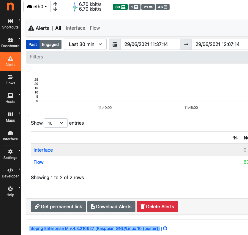 Alert-Page broken, snmp_utils.lua missing · Issue #5580 · ntop/ntopng · GitHub
