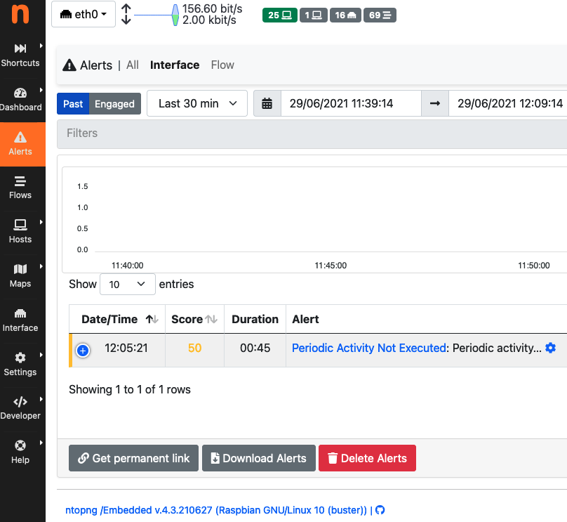 Alert-Page broken, snmp_utils.lua missing · Issue #5580 · ntop/ntopng · GitHub