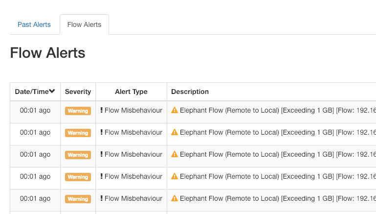 Invalid and incomplete alert · Issue #2402 · ntop/ntopng · GitHub