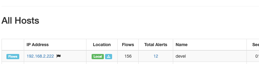 Inconsistent Number Of Total Alerts When Following The Hyperlink 7876