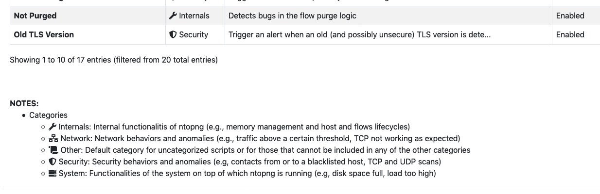 Add user script categories description · Issue #3311 · ntop/ntopng · GitHub