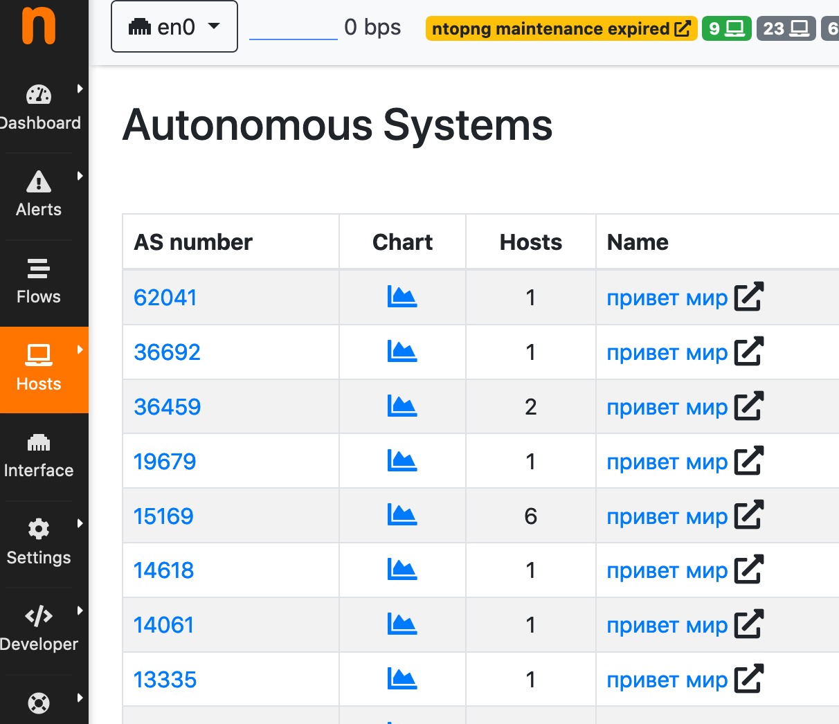 Invalid RRD country path · Issue #3592 · ntop/ntopng · GitHub