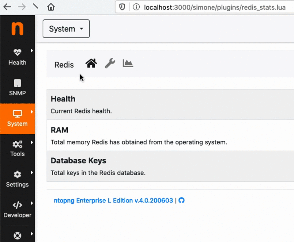 Selecting Eth0 Of Eth1 In Navbar Menu Redirect To Ifid1 Instead Of Prefixifid1 
