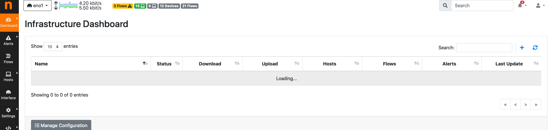 Invalid TOKEN validation · Issue #4747 · ntop/ntopng · GitHub