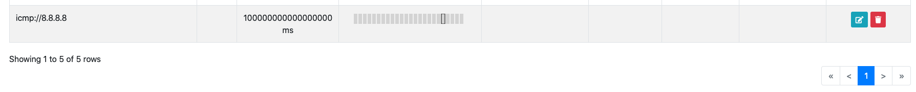 Invalid THRESHOLD validation · Issue #4759 · ntop/ntopng · GitHub