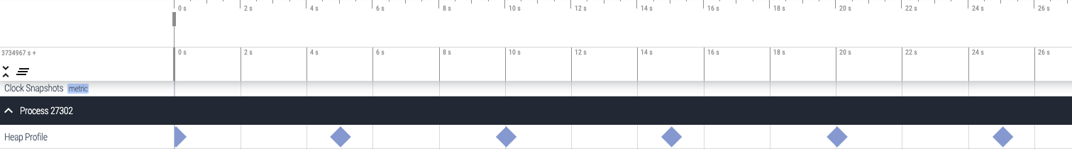 java heap continuous dump,trace open with problems · Issue #462 · google/perfetto · GitHub