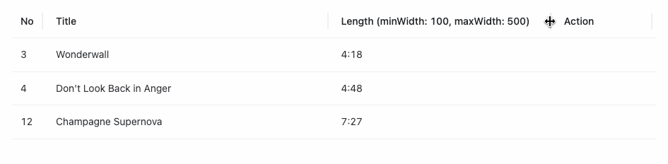 data-table列宽拖拽功能运行与期望不符 · Issue #5036 · tusen-ai/naive-ui · GitHub
