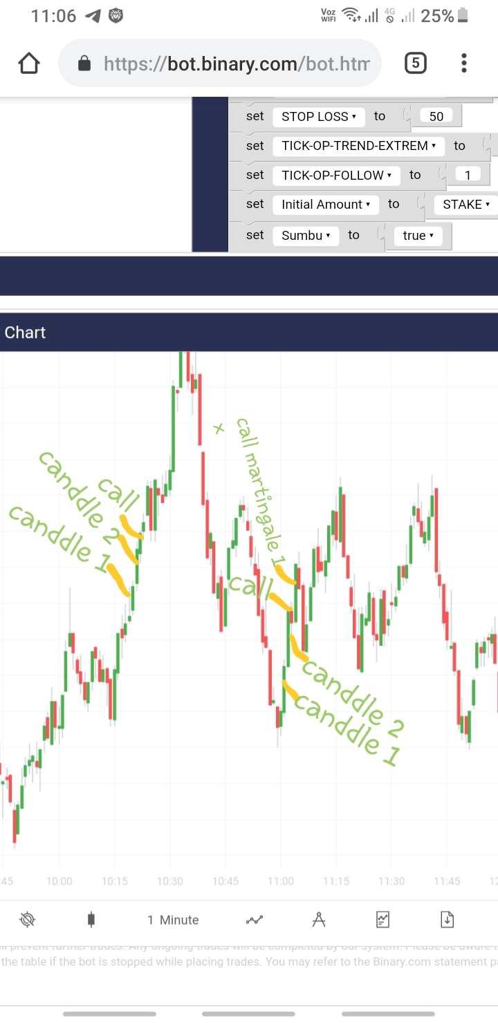 @binary exmachina · Issue #1707 · binary-com/binary-bot · GitHub