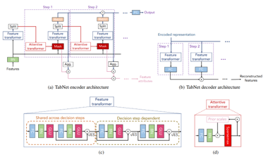 GitHub - boostcampaitech2/final-project-level3-nlp-17: final-project-level3-nlp-17 created by ...