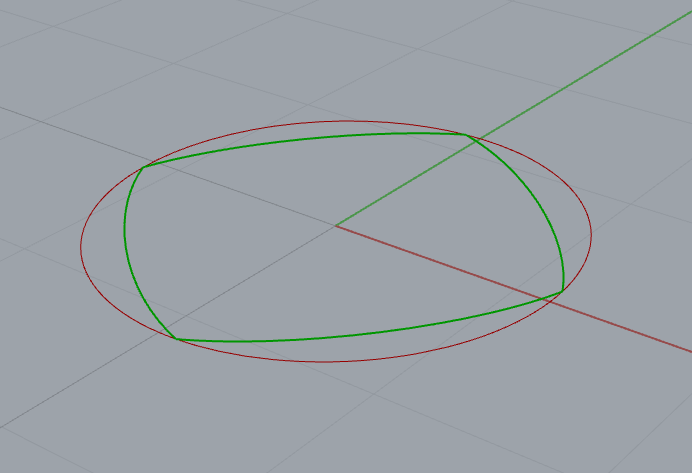 Strange Result Converting To From Rhino Nurbs Circle · Issue 1097 · Compas Dev Compas · Github