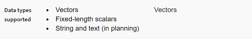 Pymilvus Orm Exceptions Schemanotreadyexception · Issue 588 · Milvus Io Pymilvus · Github