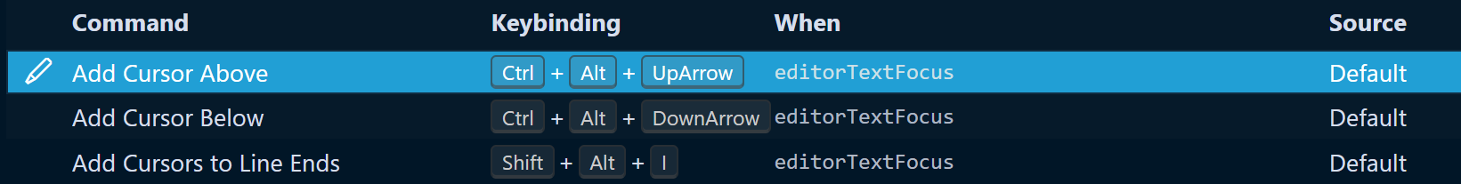 Add cursor above and below keyboard keyboard shortcut changed · Issue ...