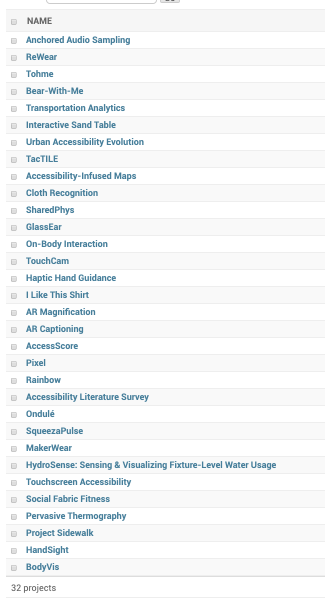 Add new students · Issue #717 · makeabilitylab/makeabilitylabwebsite · GitHub