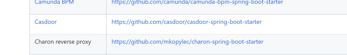 Make better integration with the SpringBoot community · Issue #459 · casdoor/casdoor · GitHub