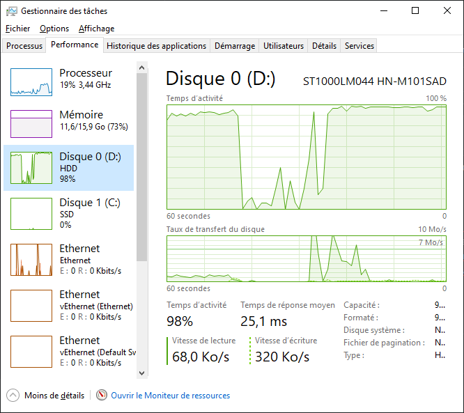 Crash After Restart Taskcanceledexception · Issue 11014 · Dockerfor Win · Github 0229