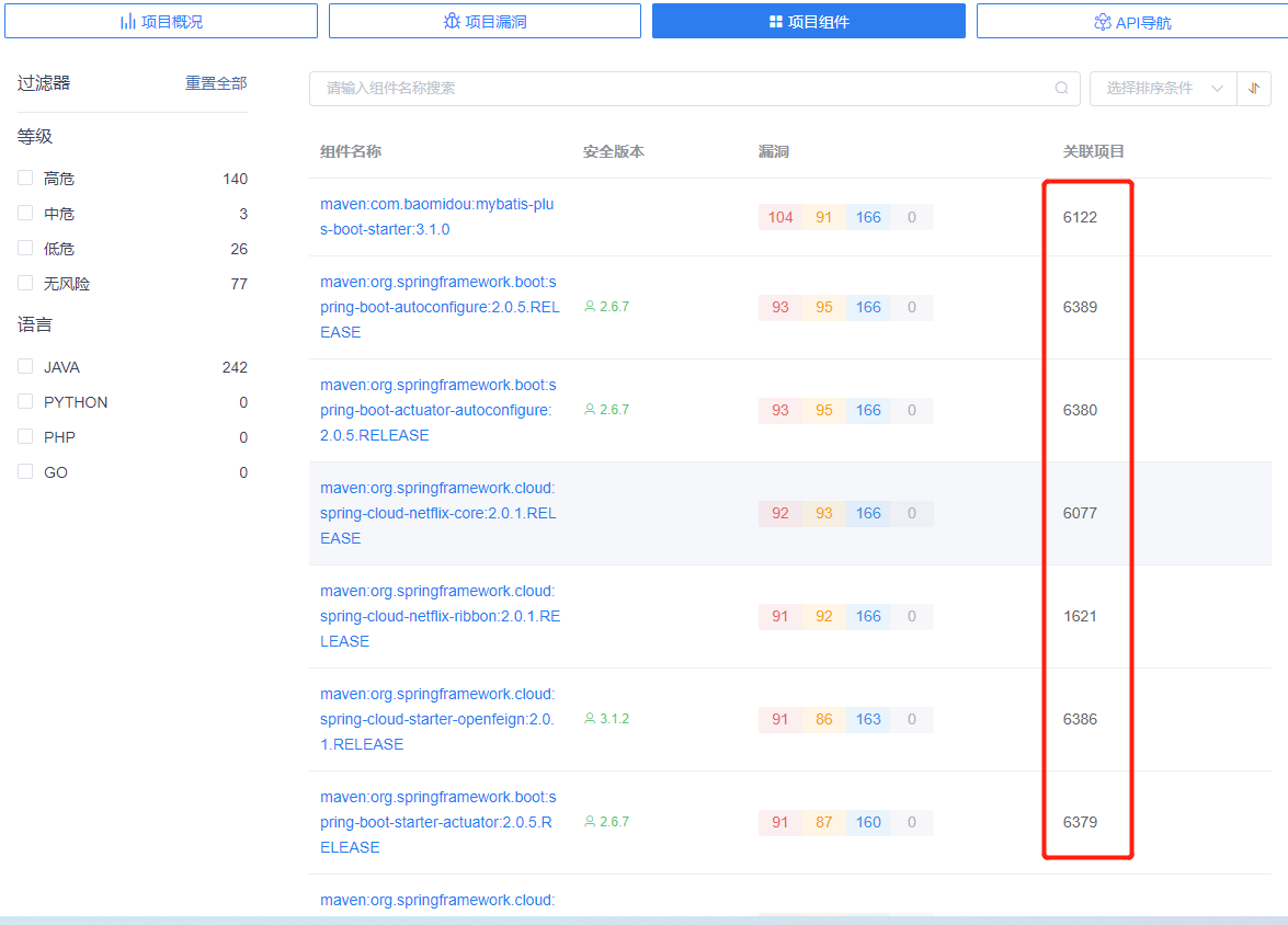 [Bug]: 项目组件关联项目统计有误，具体关联项目无法显示，响应时间也很慢 · Issue #1075 · HXSecurity/DongTai · GitHub