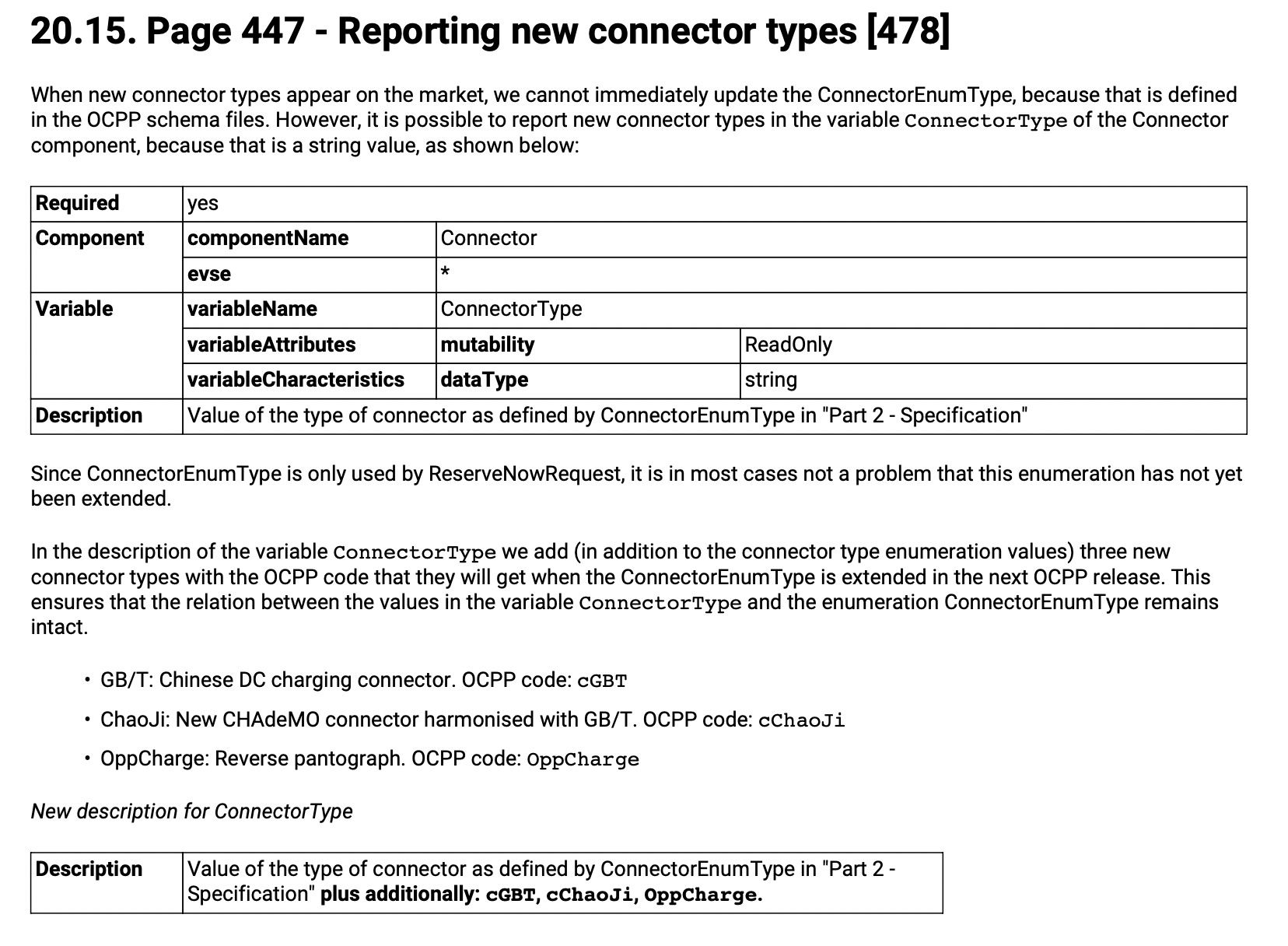 Add New Connector Types From Errata By Mdwcrft · Pull Request 332 · Mobilityhouse Ocpp · Github
