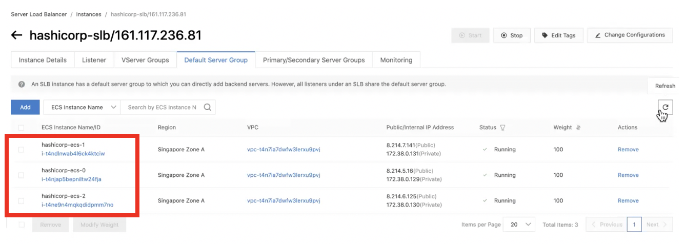 3 · Issue #3 · Jason-Jongjin-Lim/Alibaba-Cloud-Korea · GitHub
