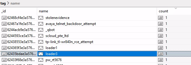 Count In Tags Does Not Always Correspond To Reality · Issue 739 · Yeti Platform Yeti · Github