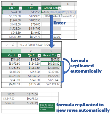 Feature request for Excel tables: Calculated Column Formula · Issue #723 · abap2xlsx/abap2xlsx ...